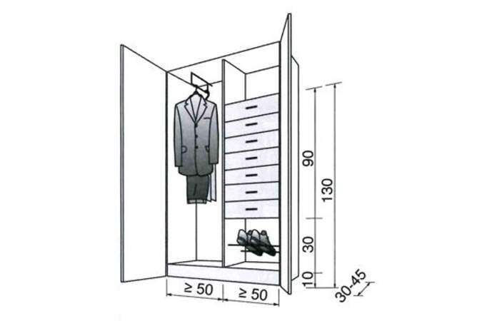 Quelles dimensions pour votre dressing ou placard ? - Côté Maison